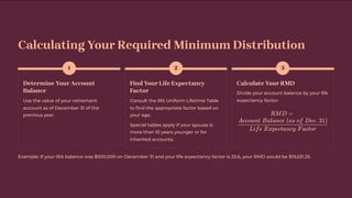 An Overview of Required Minimum Distributions | PDF
