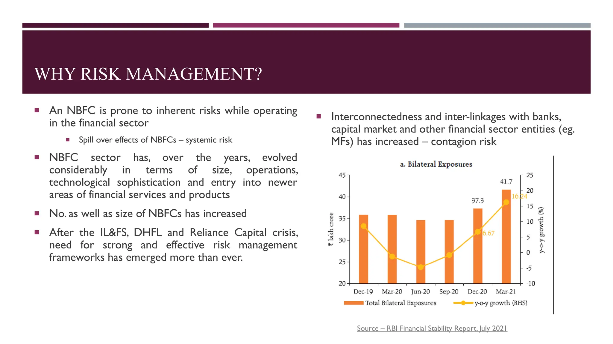 Understanding-Risk-Management-Framework-in-NBFCs.pdf