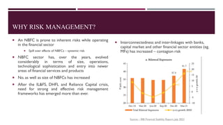 Understanding-Risk-Management-Framework-in-NBFCs.pdf
