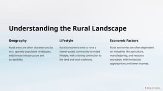 Understanding-Rural-Consumer-Behavior.pptx