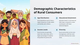 Understanding-Rural-Consumer-Behavior.pptx