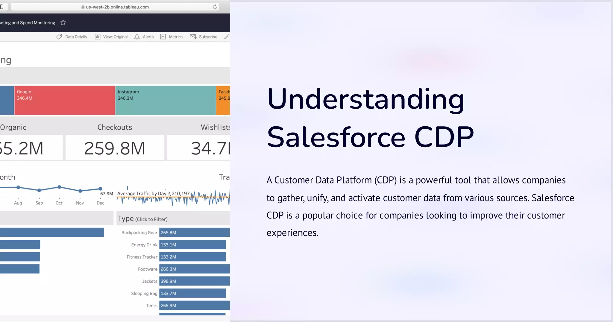 Understanding-Salesforce-CDP.pdf