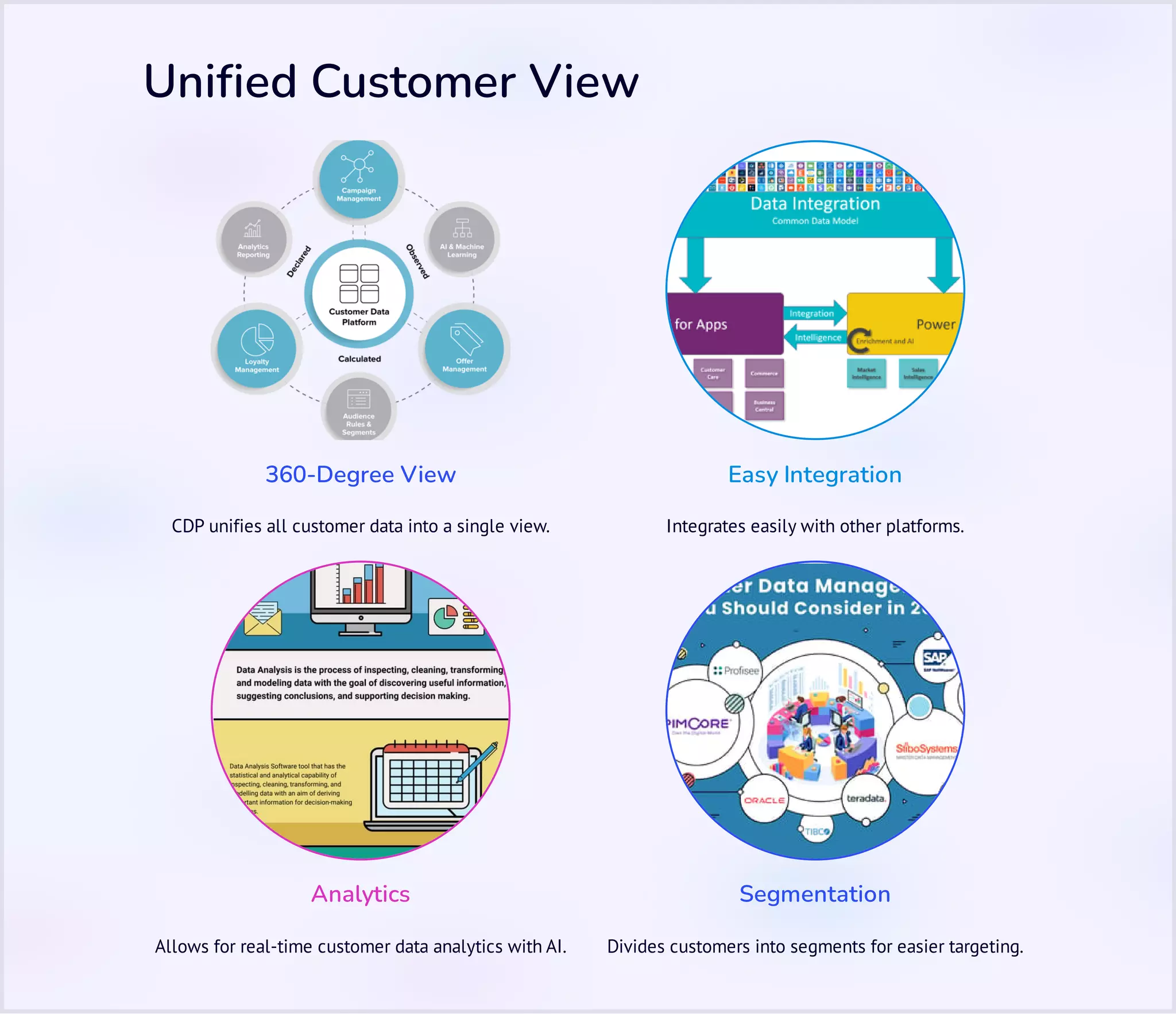 Understanding-Salesforce-CDP.pdf