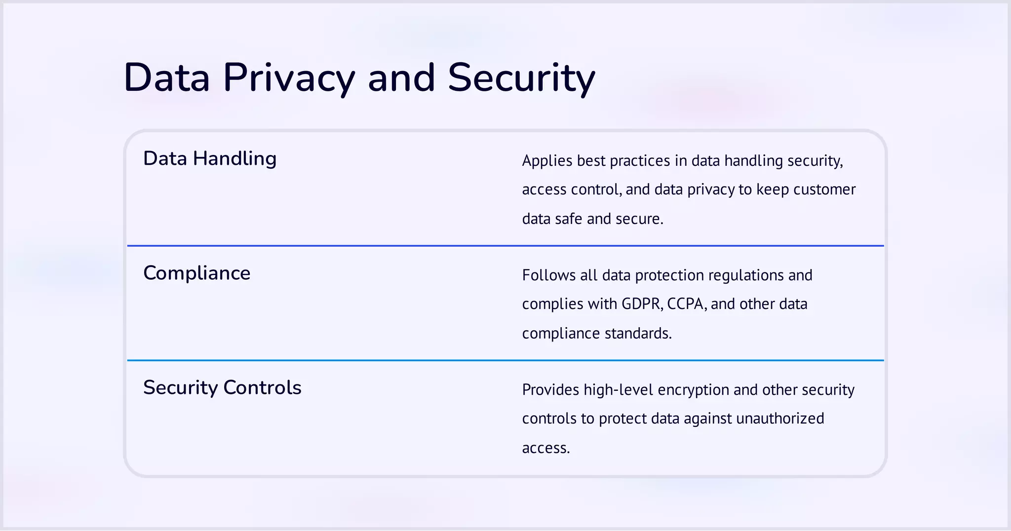 Understanding-Salesforce-CDP.pdf