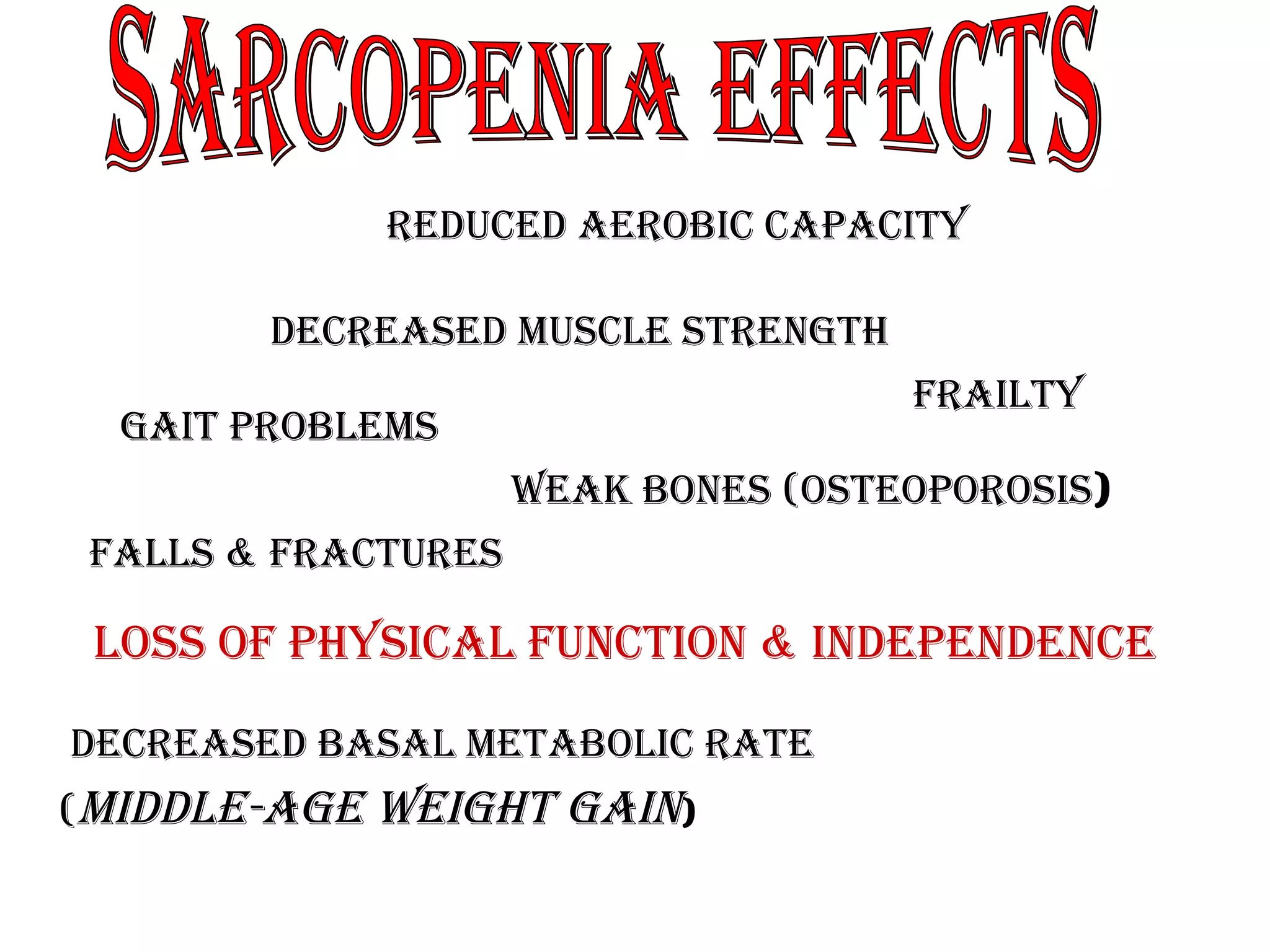 Understanding Sarcopenia | PPT