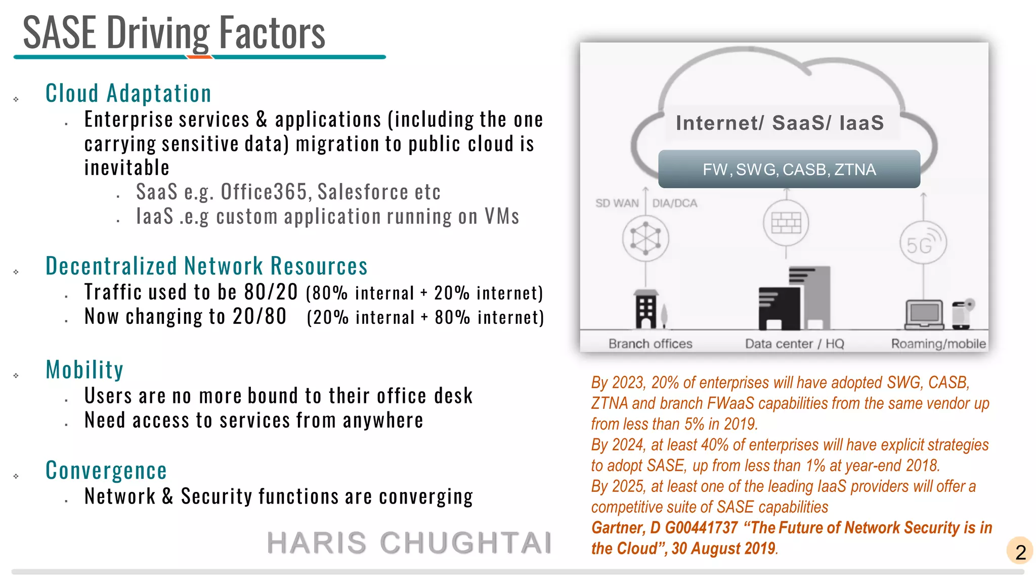 Understanding SASE | PDF