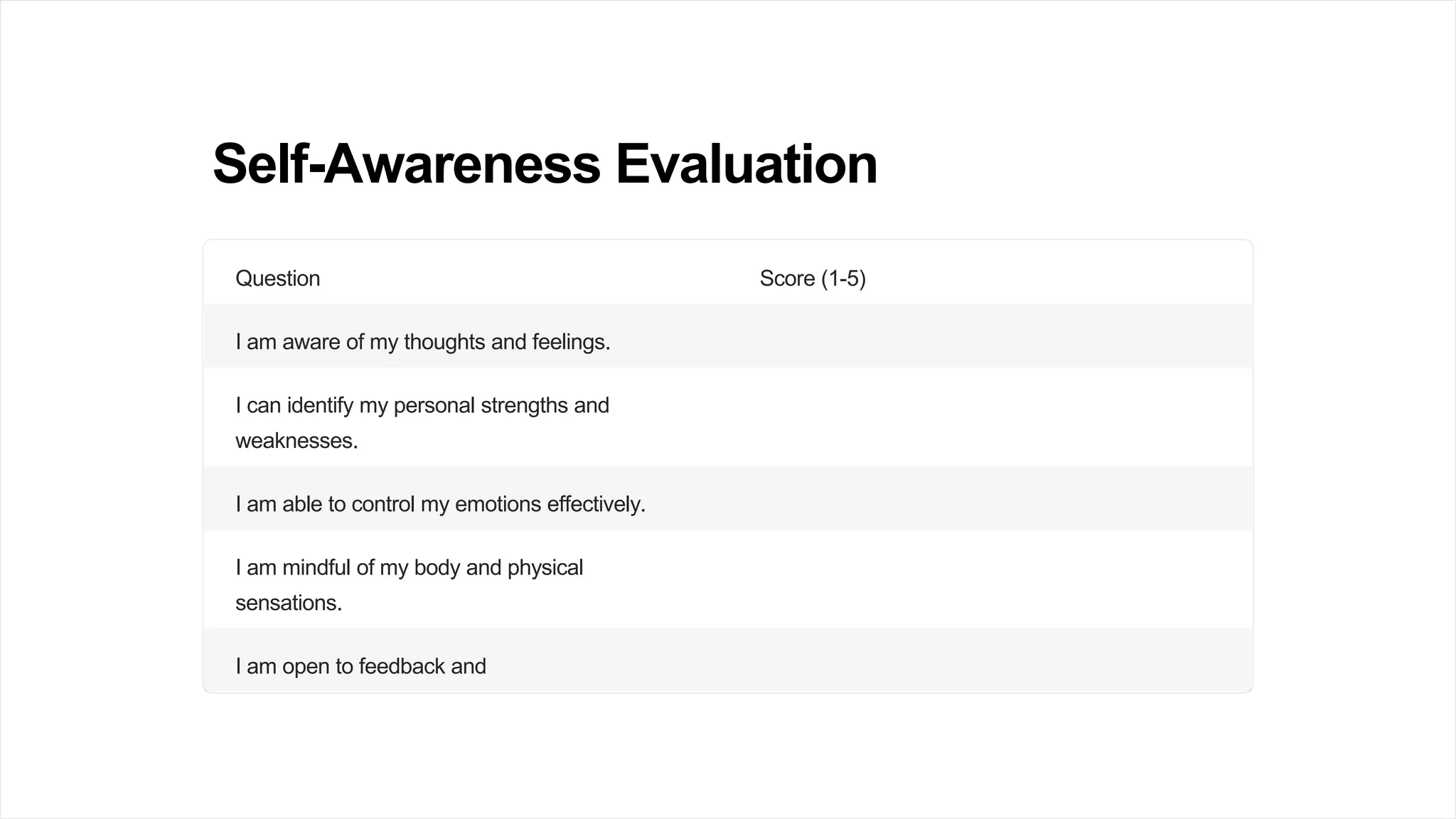 Understanding-Self-Awareness.pptx
