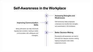 Understanding-Self-Awareness.pptx