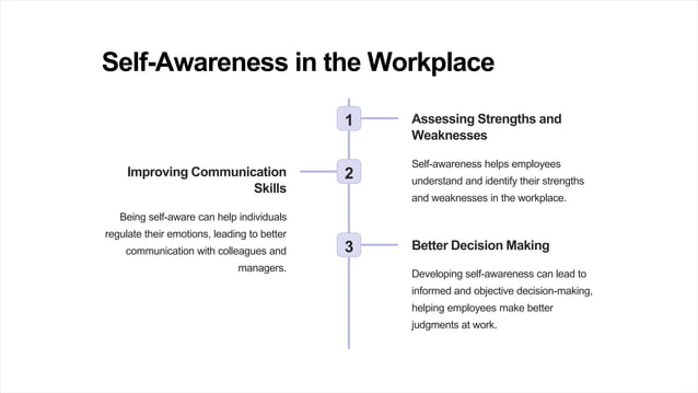 Understanding-Self-Awareness.pptx
