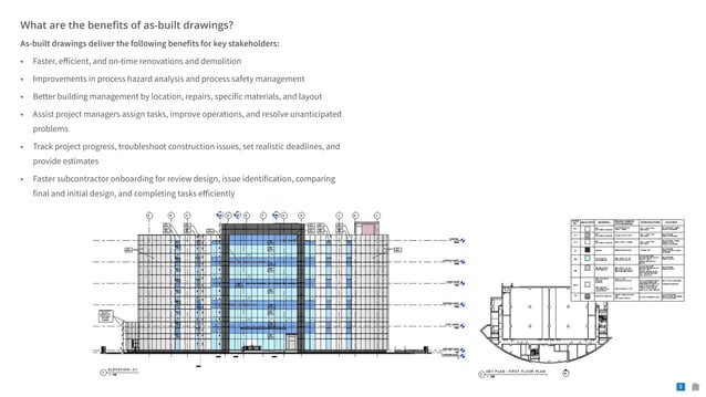 Shop Drawings, Construction Drawings and As-Built Drawings - What’s the ...