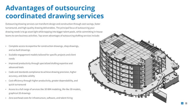 Shop Drawings, Construction Drawings and As-Built Drawings - What’s the ...
