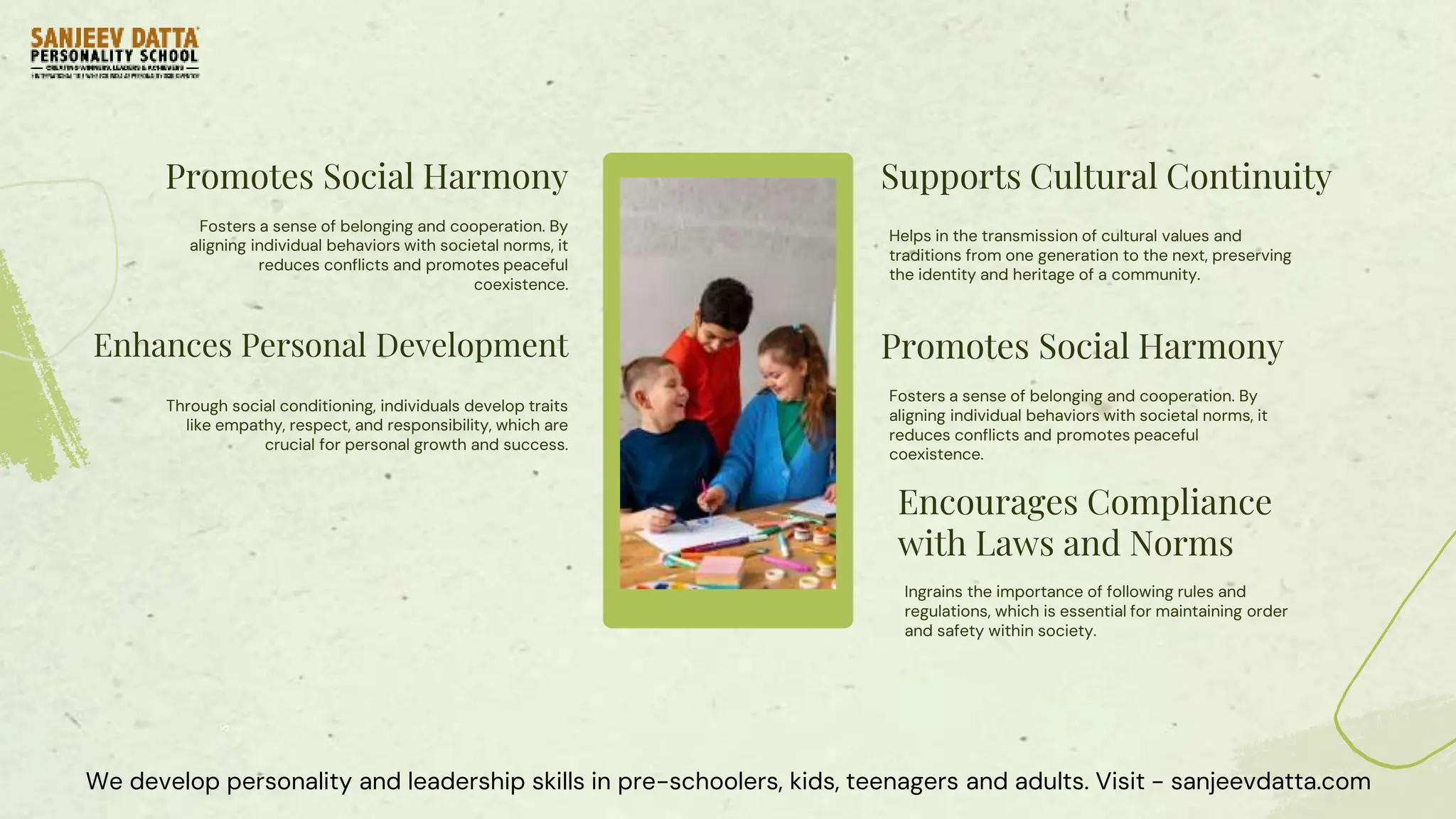 Understanding Social Conditioning for Self Improvement | PPTX