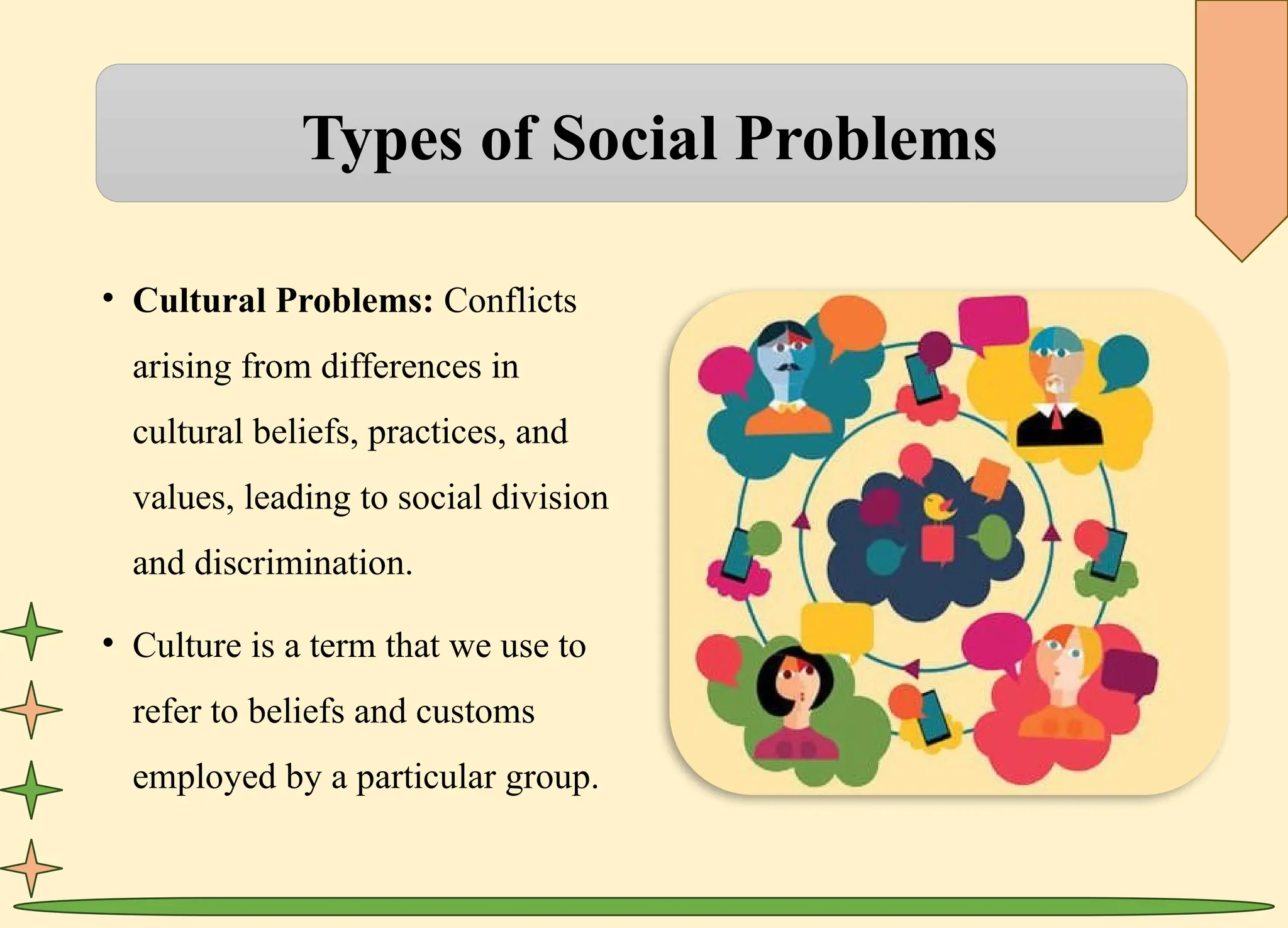 Understanding-Social-Problems in Society.pptx