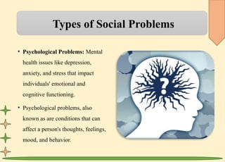 Understanding-Social-Problems in Society.pptx