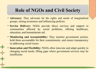 Understanding-Social-Problems in Society.pptx