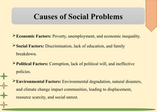 Understanding-Social-Problems in Society.pptx