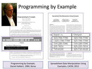 The Test Case as Executable Example | PPT