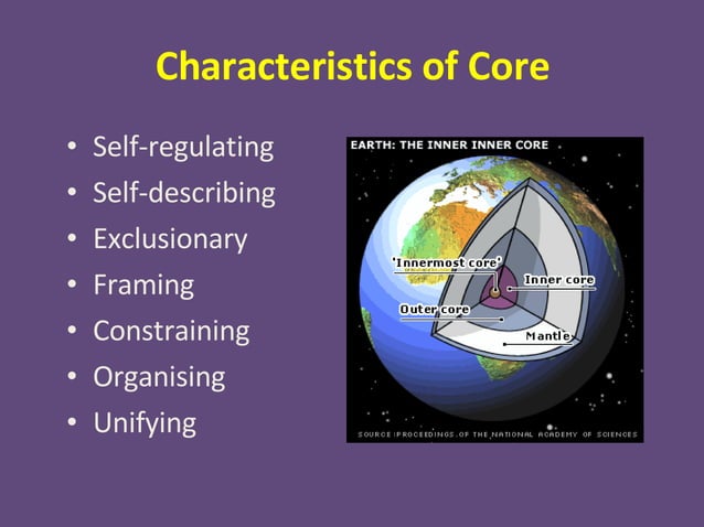 Understanding Spatial Metaphors | PPT