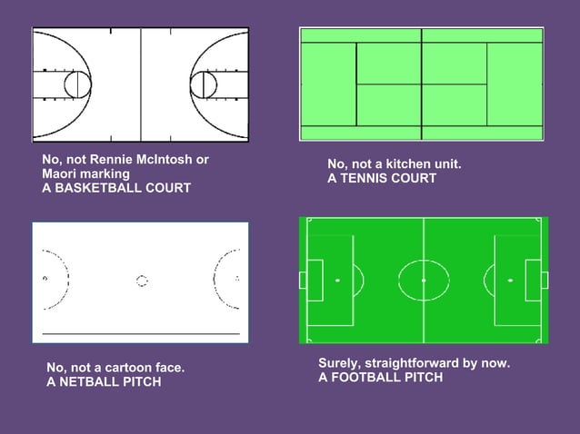 Understanding Spatial Metaphors | PPT