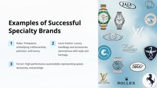 Understanding-Specialty-Goods-A-Deep-Dive.pptx