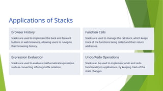 Understanding-Stacks read to know about stach.pptx