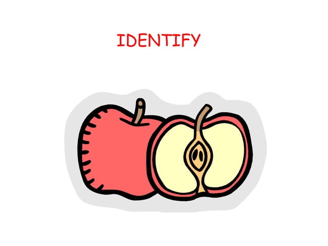 Intermediate 2 Admin Command Words | PPT