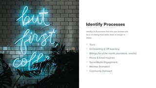 Understanding startups | PPT