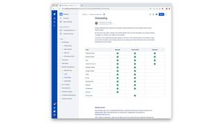 Understanding startups | PPT