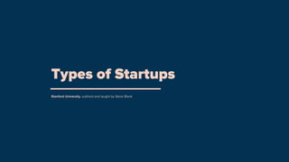 Understanding startups | PPT