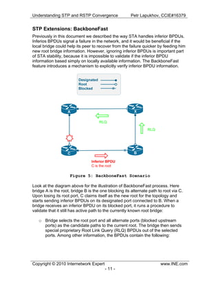Understanding stp-rstp-convergence | PDF