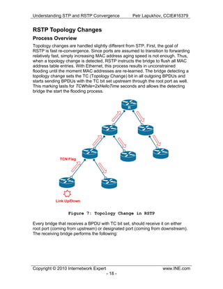 Understanding stp-rstp-convergence | PDF