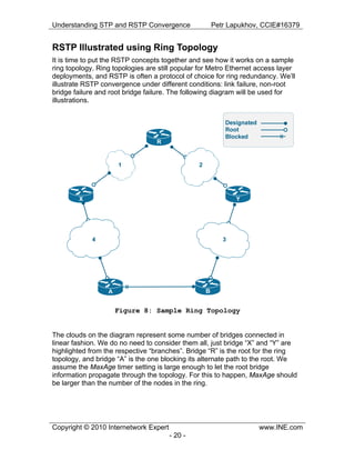 Understanding stp-rstp-convergence | PDF