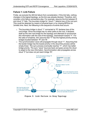 Understanding stp-rstp-convergence | PDF