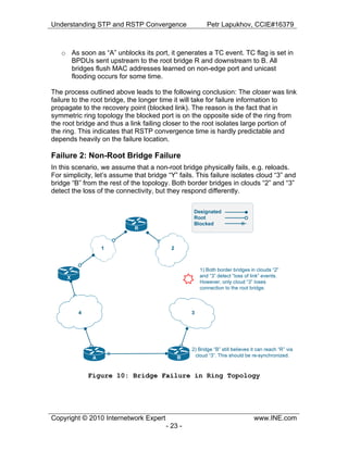 Understanding stp-rstp-convergence | PDF