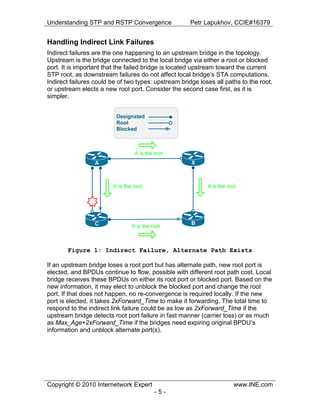 Understanding stp-rstp-convergence | PDF