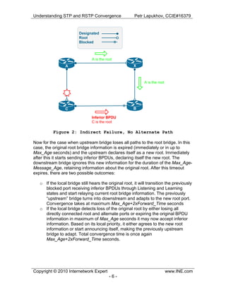 Understanding stp-rstp-convergence | PDF