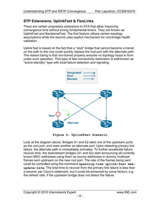 Understanding stp-rstp-convergence | PDF