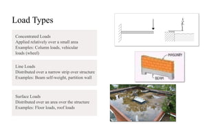 Understanding Structural Loads and Load Paths | PPTX