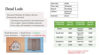 Understanding Structural Loads and Load Paths | PPTX
