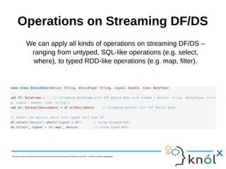 Understanding Spark Structured Streaming | ODP
