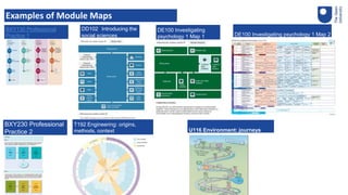 Understanding student needs and potential for standardisation in module ...