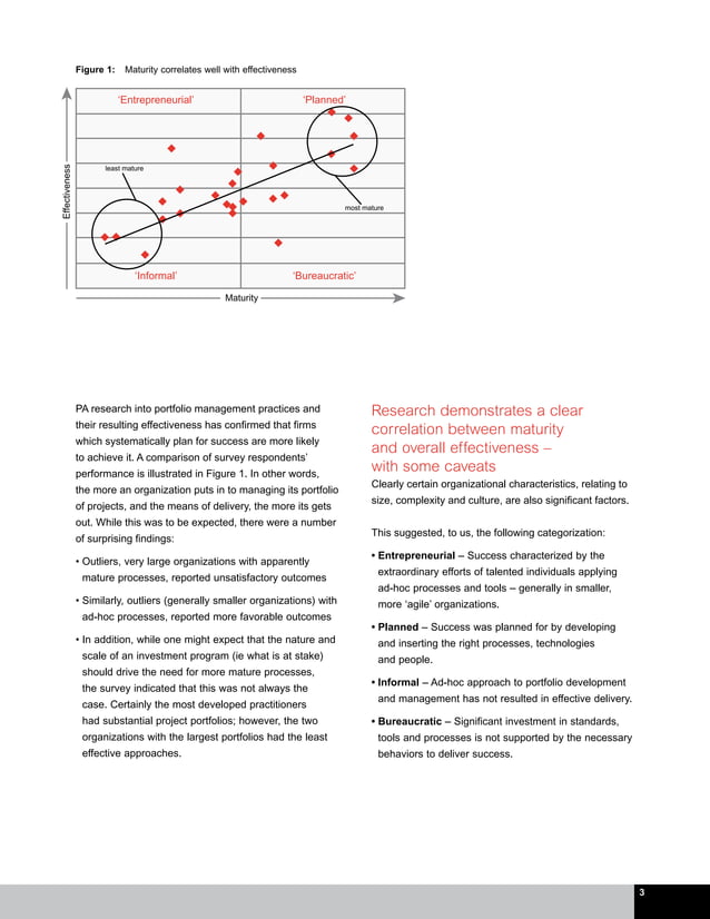 Understanding Successful Project Portfolio Delivery | PDF | Business ...