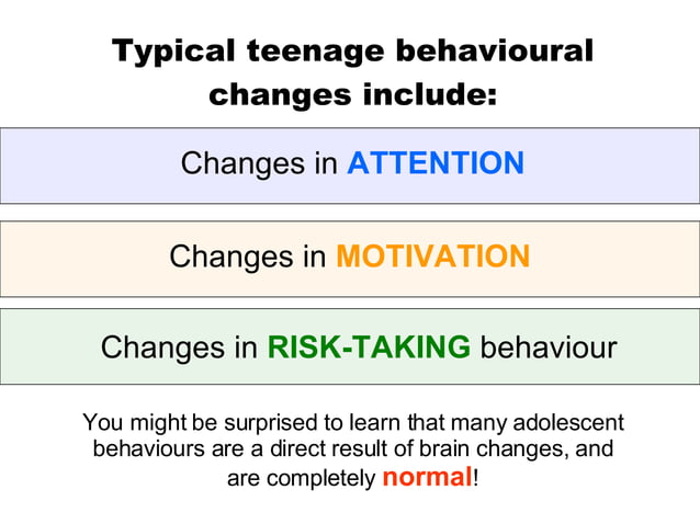Understanding Teen Behaviour | PPT