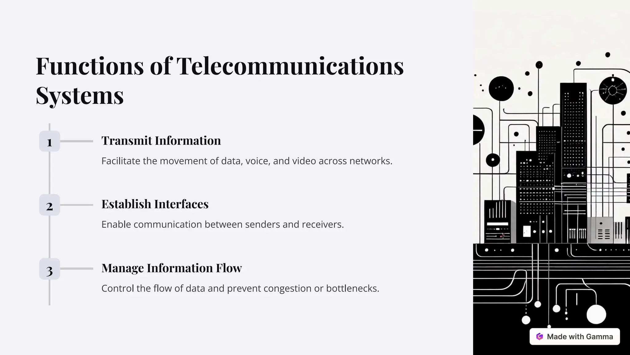 Understanding Telecommunication and Networks | PDF