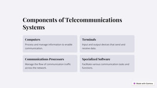 Understanding Telecommunication and Networks | PDF