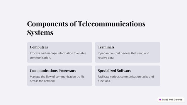 Understanding Telecommunication and Networks | PDF