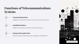 Understanding Telecommunication and Networks | PDF