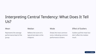 Understanding-Test-Score-Analysis-Central-Tendency-and-Variability.pptx