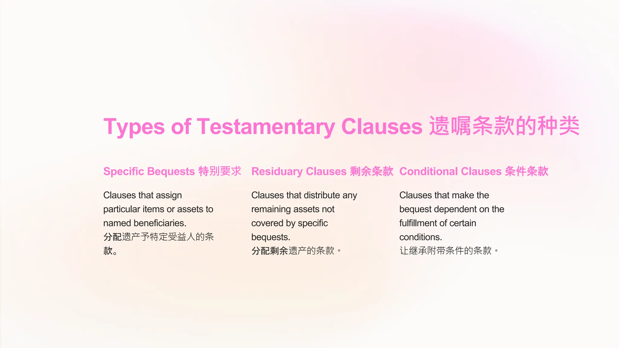 Understanding-Testamentary-Clauses (1).pptx