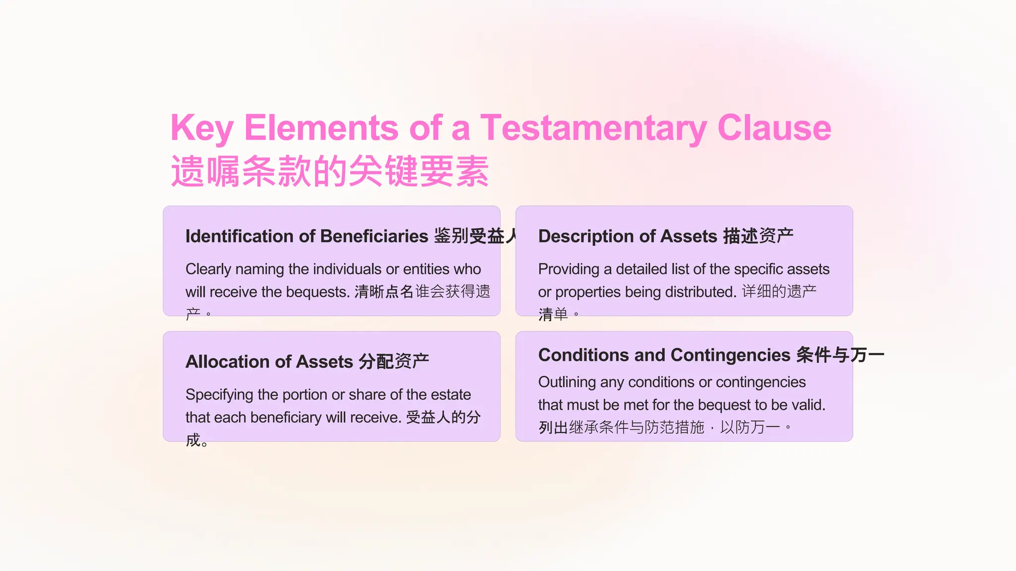 Understanding-Testamentary-Clauses (1).pptx